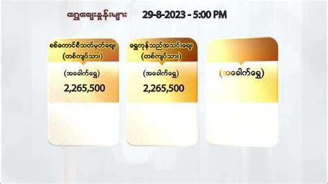 သြဂုတ်လ ၂၉ ရက်နေ့ ညနေ ၅ နာရီထိ နောက်ဆုံးရ ငွေစျေး၊ ရွှေစျေး၊ စက်သုံးဆီစျေး၊ စားအုန်းဆီစျေး Youtube