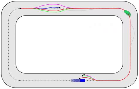 Iros Learning Based Distributionally Robust Motion Control With Gaussian Processes Core Snu