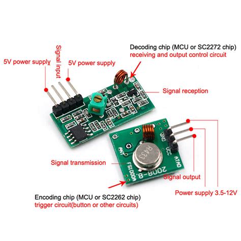 1set 433mhz Rf Wireless Transmitter Module Receiver Kit 5v Dc 315mhz