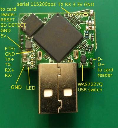 Zsun Top Annot Electronics Lab
