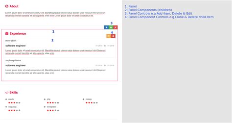 Twitter Bootstrap Angularjs Toggle Panel And Sub Panel Controls Stack