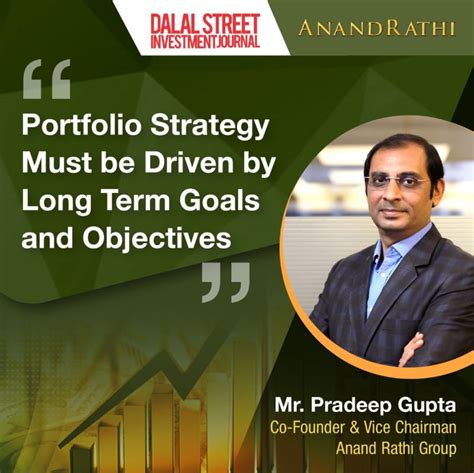 Anand Rathi Share And Stock Brokers Ltd On Linkedin Anandrathi Stockmarket Update News