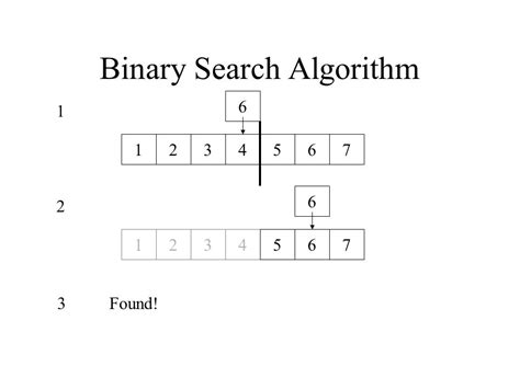 System Programming In C Lecture 4 Lecture Summary Operations With