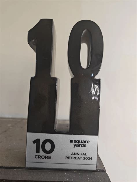 abhijeet bhosale on linkedin squareyards annual retreat itc grand