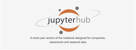 New Aiml Learning Path Kube By Example