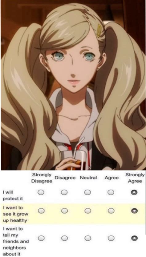 Uwu Rpersona5