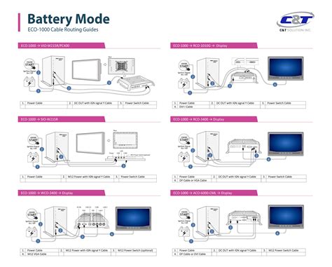 Index Of Data Files Manual ECO 1000 Attached