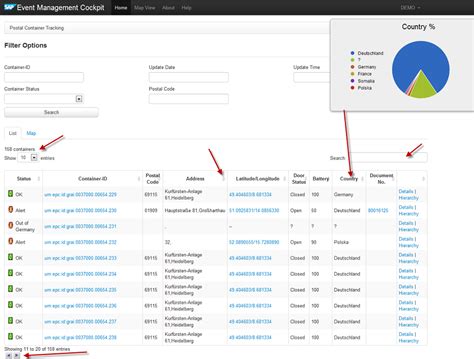 Python ABAP Stack SAP Community
