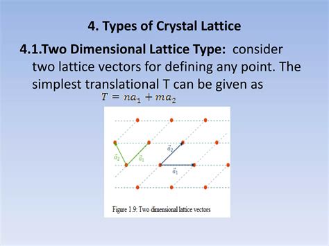 Solid State Physics Unit Pdf Solid State Physics Unit Pdf