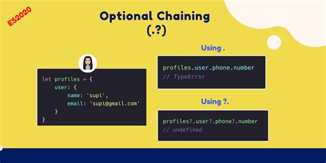 Optional Chaining Dev Community