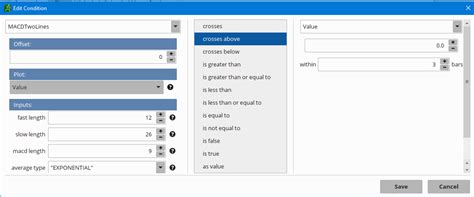 macd format triggers scan label watchlist for thinkorswim