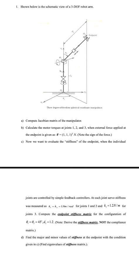 [solved] Shown Below Is The Schematic View Of A 3 Dof Robo