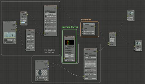 depth of field in blender