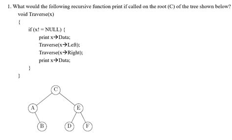 Solved 1 What Would The Following Recursive Function Print
