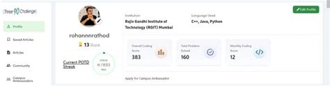 Rohan Rathod On Linkedin After The Completion Of The 50days Of Coding