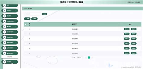 Java计算机毕业设计早市摊位管理系统小程序【附源码远程部署程序mysql】java地摊小贩管理系统课程设计 Csdn博客