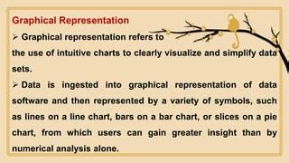 Diagramatic And Graphical Representation Of Data Notes On Statisticsppt