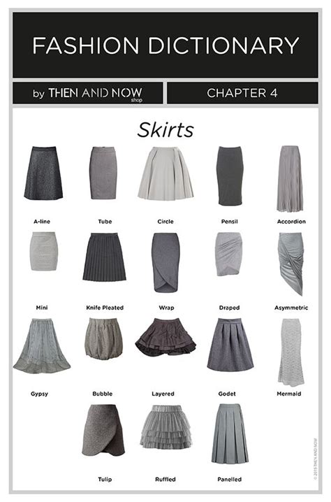 Types Of Skirt Fashion Infographic Fashion Dictionary Fashion Terms