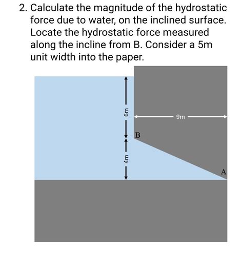 solved 2 calculate the magnitude of the hydrostatic force