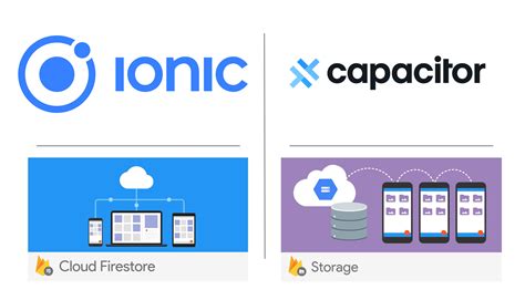 Getting Started With Ionic Framework And Firebase