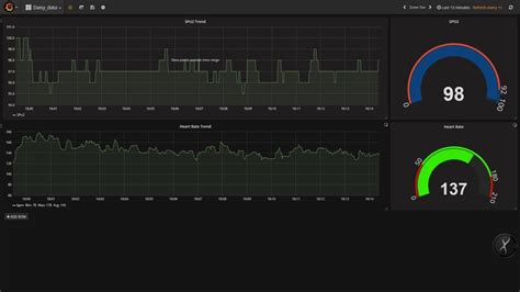 Pulse Oximeter Data Capture With Raspberry Pi 8 Steps Instructables
