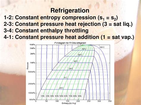 PPT Log Mean Temperature Difference Parallel Flow Counter Flow PowerPoint Presentation ID