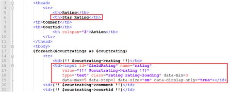 Adding A Star Rating System To Your Application Step 7 Drilling Down On The Average Rating