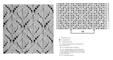 Схема узора листьев спицами