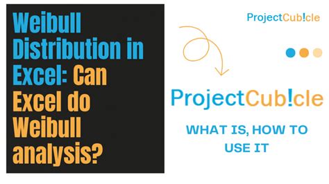 Weibull Distribution In Excel Can Excel Do Weibull Analysis