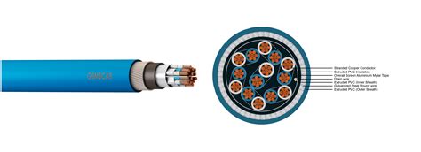 Instrumentation Cables Gemscab