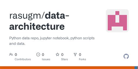 Data Architecturepython Data Analysisipynb At Main · Rasugmdata
