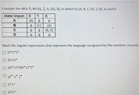 Solved Consider the NFA Λ M Q Σ A D δ in which Chegg