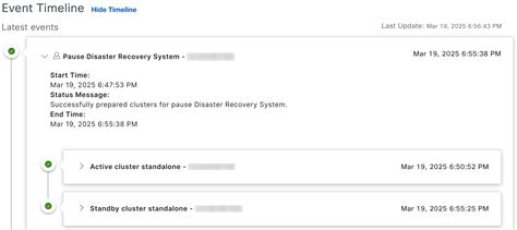 Cisco Catalyst Center Administrator Guide Release 3 1 3 Implement Disaster Recovery [cisco
