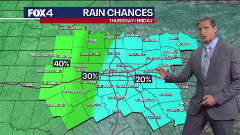 Dallas Weather July 2 Evening Forecast Fox 4 Dallas Fort Worth