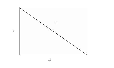 The Pythagoras Theorem The Life Of Pythagoras