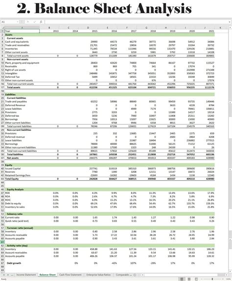 Stock Analysis Spreadsheet Excel Template