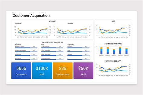 Customer Acquisition Toolbox Powerpoint Template Nulivo Market