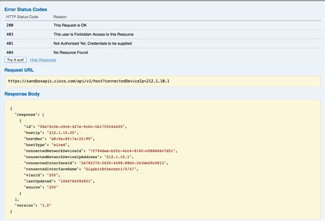 Five Apic Em Api To Improve Network Engineer Productivity Part 2