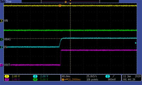 Tps22969 Output Turns On To Partial Value Witout A Enable Signal
