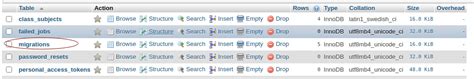 Running Laravel Migrations On An Existing Database Engineering
