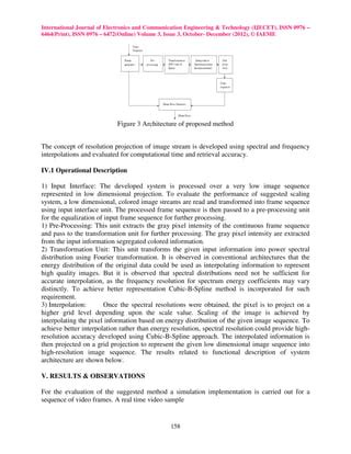 Spectral Approach To Image Projection With Cubic B Spline Interpolation PDF