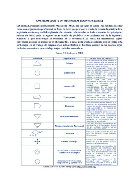 Simbología Asme En Ingeniería Mecánica Pdf