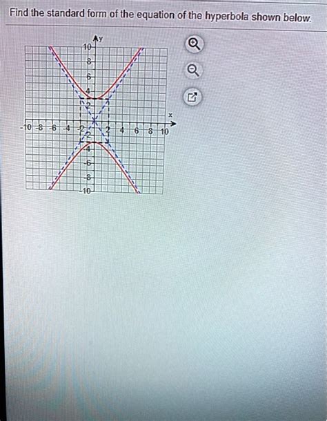 solved find the standard form ofthe equation of the hyperbola shown below