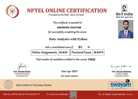 Python Machinelearning Nptel Python Datascience Iitroorkee