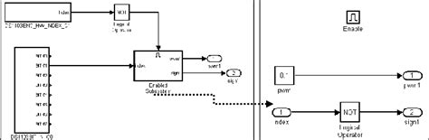 Simulink Model For Initialization Algorithm Download Scientific Diagram