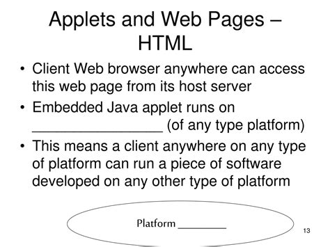 Ppt Introduction To Java Applets Programs For Interactive Web Pages
