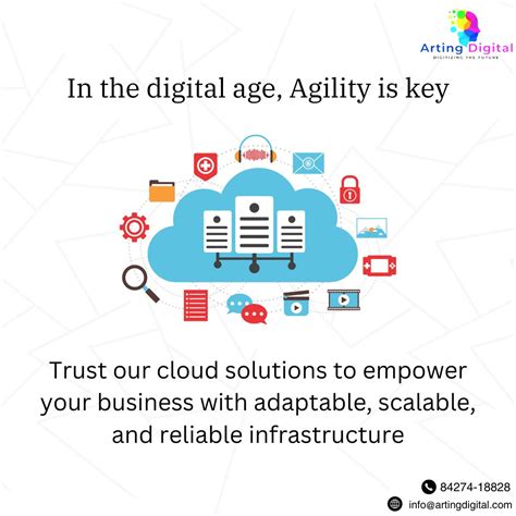 arting digital on linkedin cloudagility innovation digitaltransformation arting