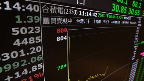 台股重挫774點創史上單日最大跌點 週線終止連4紅 Ftnn 新聞網