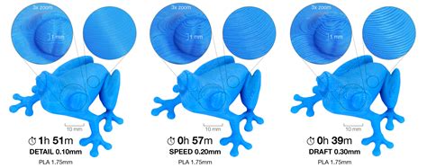 Prusa Knowledge Base Layers And Perimeters