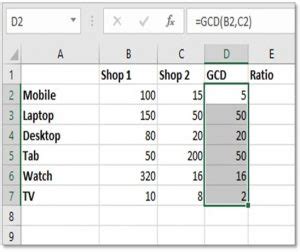 Quick Tips Steps To Calculate Ratios In Excel Excel Ratio Formulas